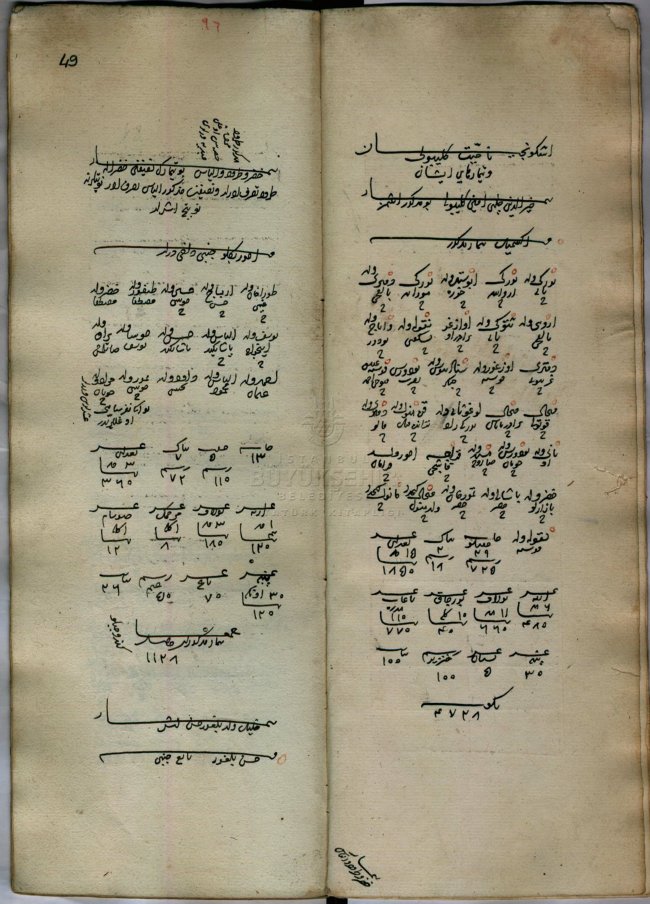 Kayıp Çimpe Kalesi Tekirdağ'da bulundu - Kurabaz