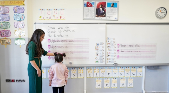 Öğretmen alımında ''Akademi Giriş Sınavı'' dönemi - Kurabaz Öğretmen alımında ''Akademi Giriş Sınavı'' dönemi - Kurabaz